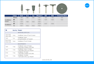 CeraMaster · CeraMaster Coarse – Shofu